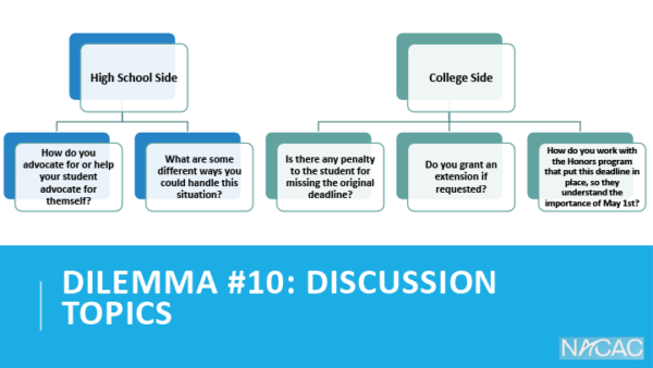 Ethical Dilemmas in College Admission - National Association for ...