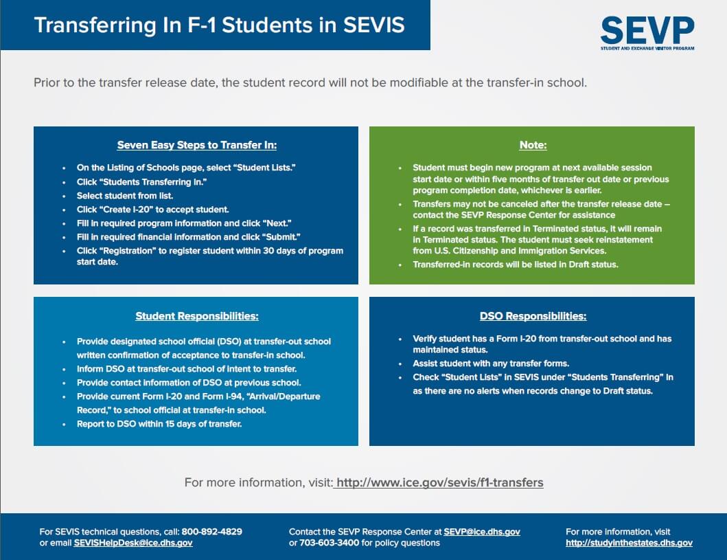 College Counseling for International Students - National Association for College Admission ...