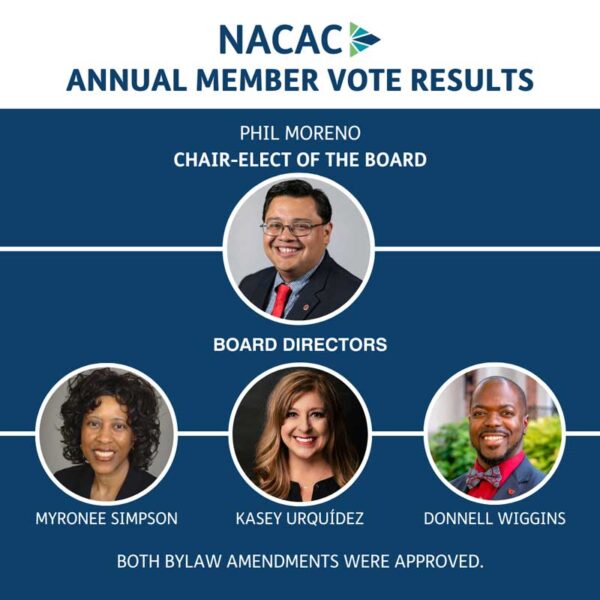 2023 Annual Member Vote - National Association for College Admission ...